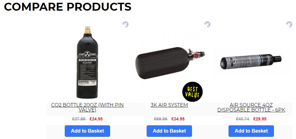 Paintball Co2 Tank Sizes